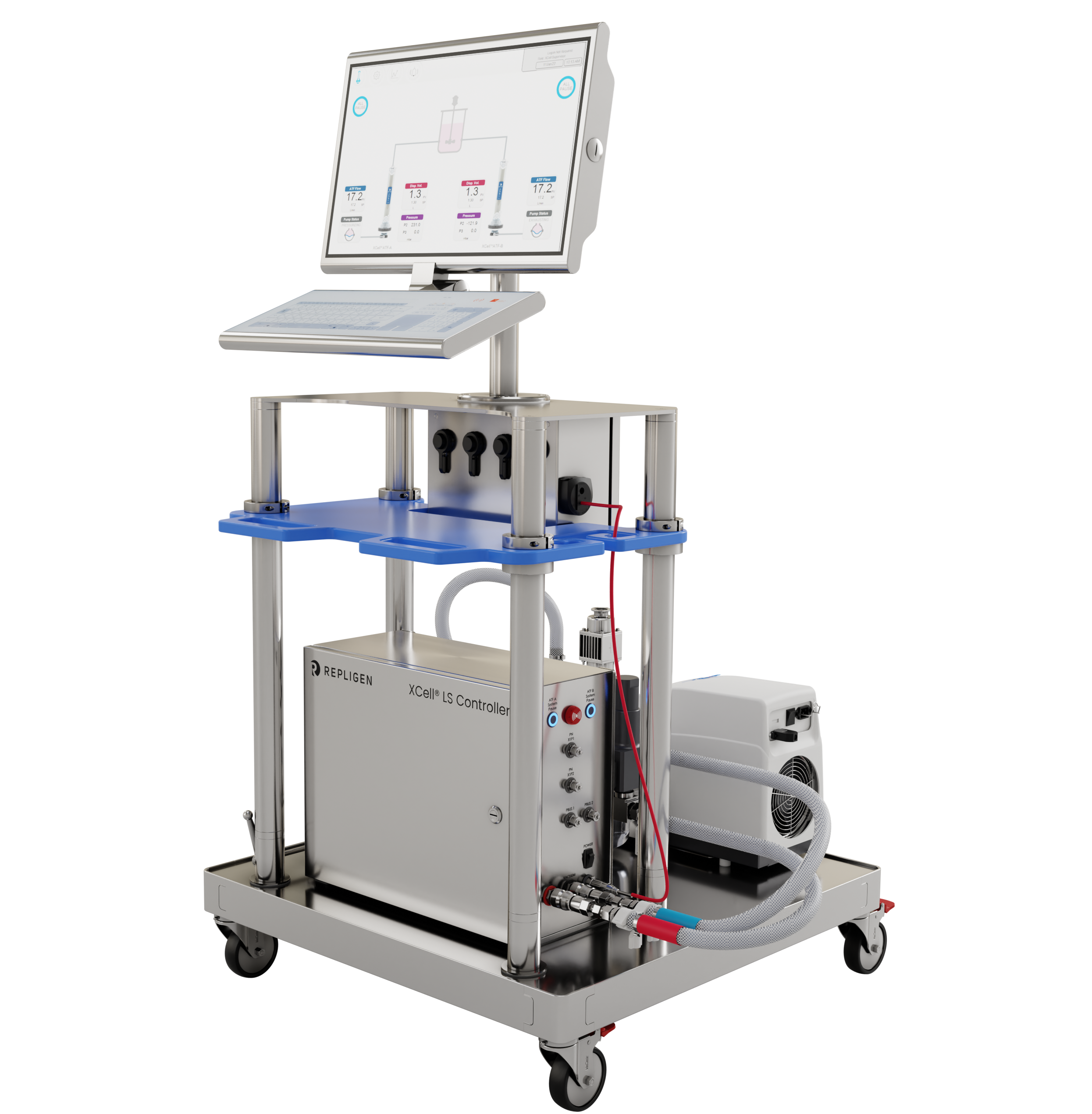 XCell ATF® Technology